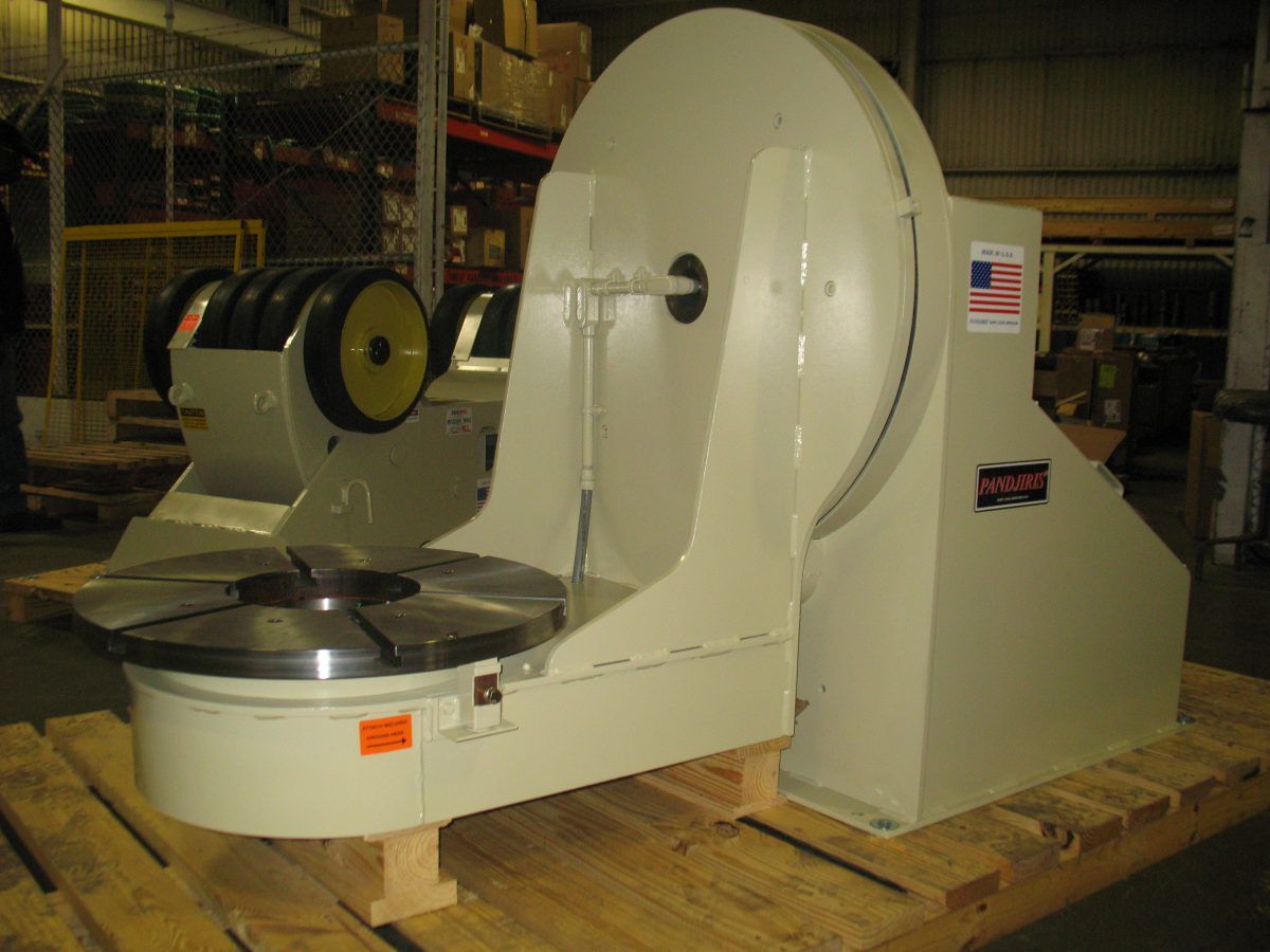 Pandjiris Positioners – Pandjiris Inc.