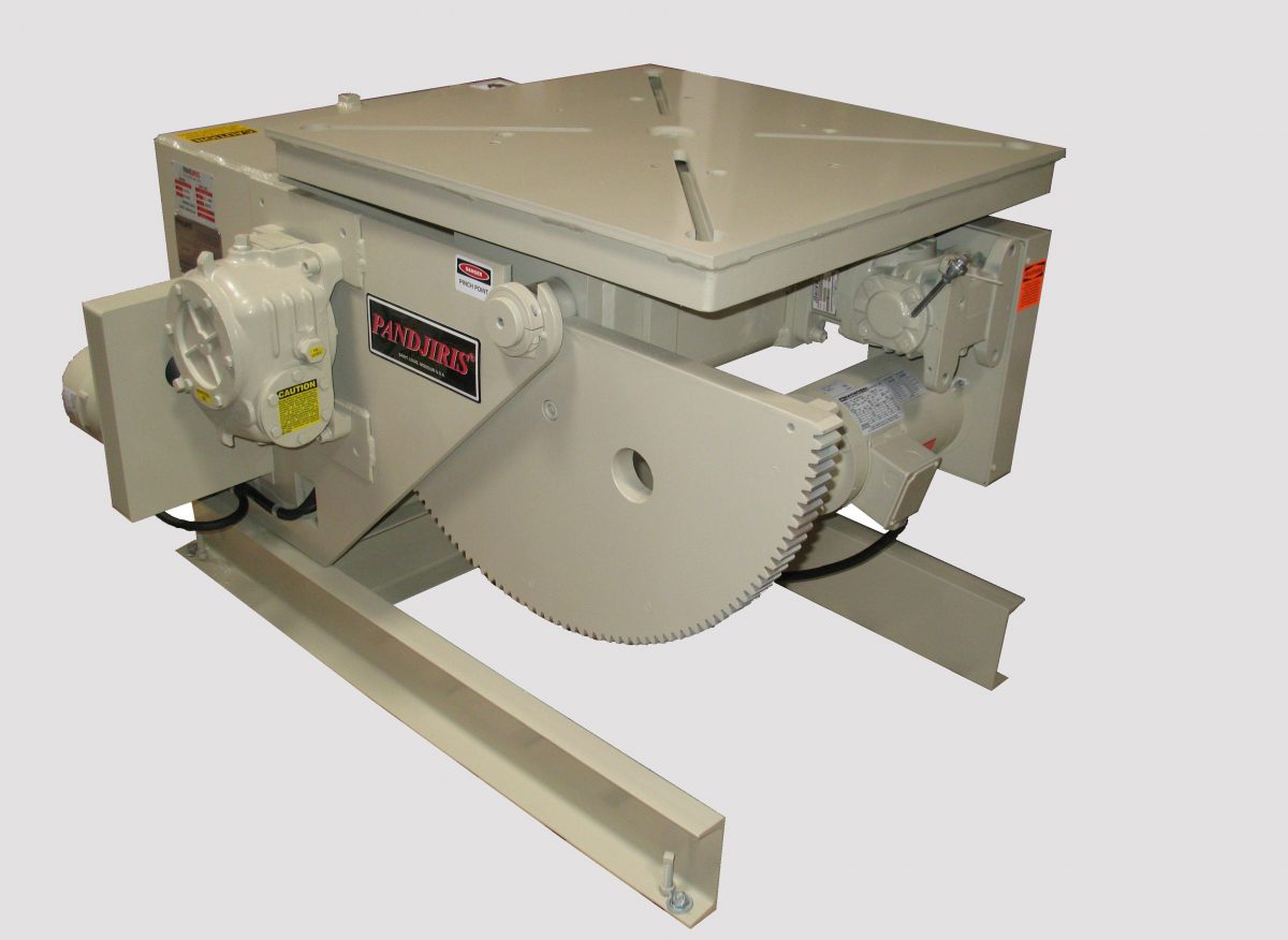 Pandjiris Positioners – Pandjiris Inc.